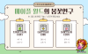 메이플랜드 메랜 카산드라의 봄꽃축제 이벤트 업데이트 경쿠 대신 버프로 네이버 블로그